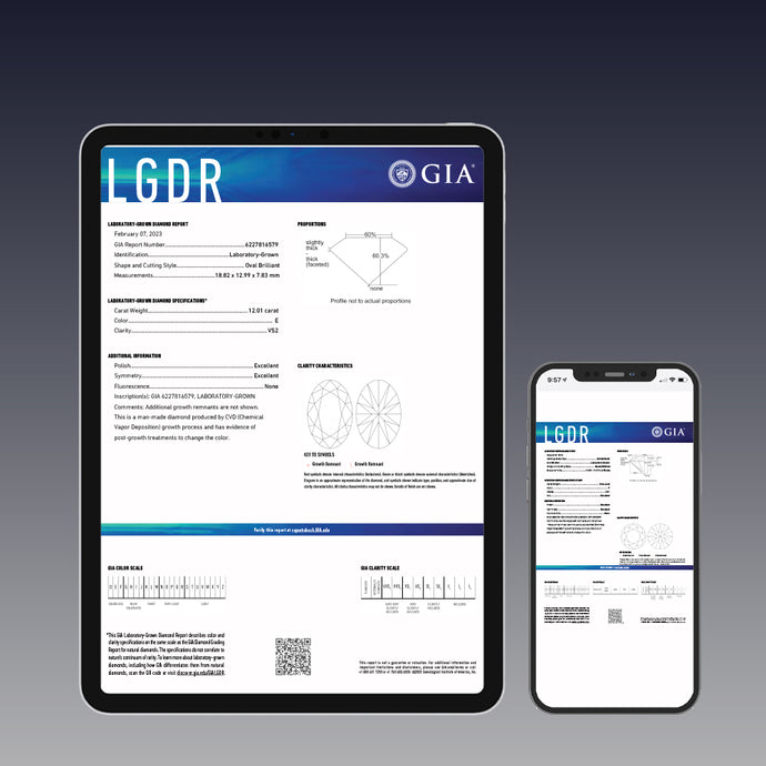 IGI & IGA Certificate | DiamAura